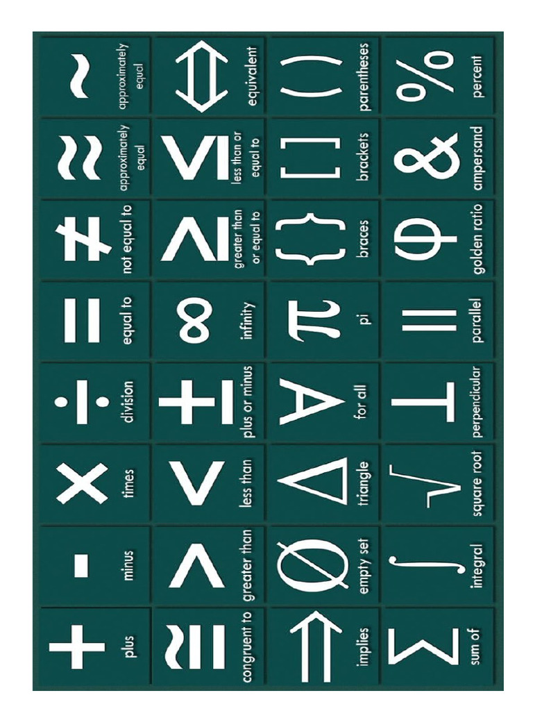 Math Symbols | PDF