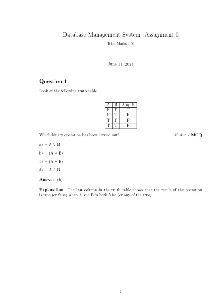 DBMS Assignment0 July 2024 | PDF | Mathematics | Teaching Methods & Materials
