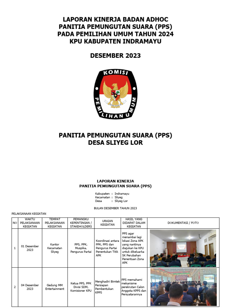 Laporan Kinerja PPS Desa Sliyeg Lor Bulan Desember 2023 | PDF