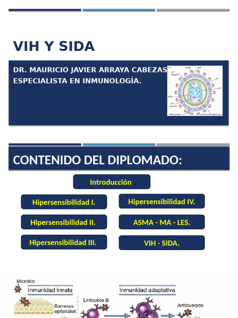 VIH y SIDA | PDF