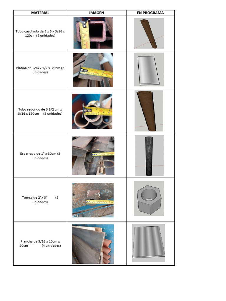 Material - Metales | PDF