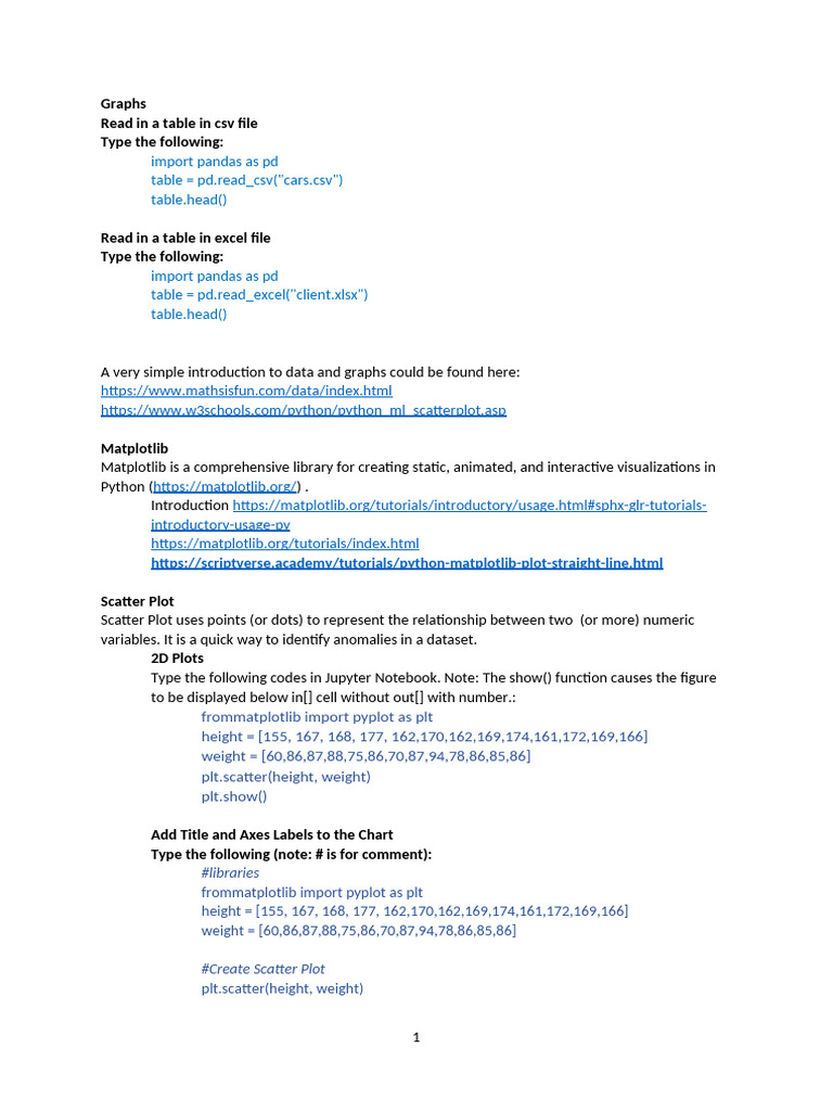 Week2-SPT1 Graphsfinal | PDF