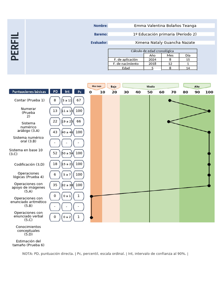 Emma Valentina Bolaños Teanga - TEDI-MATH | PDF