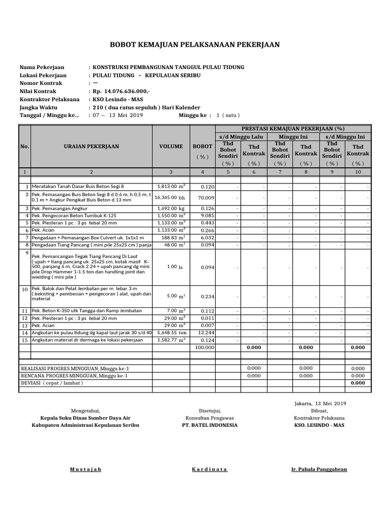 Progress Rencana Mingguan_TIDUNG | PDF