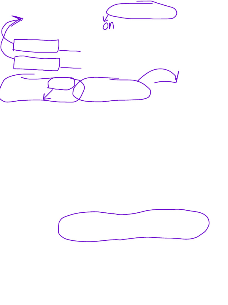 White Board Annotations Class 02 | PDF