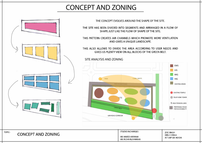 Concept Pdf