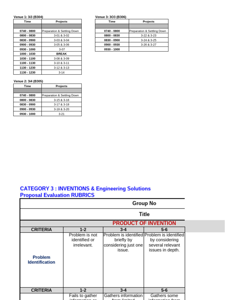 Final Evaluation Rubrics 2024 Students Pdf