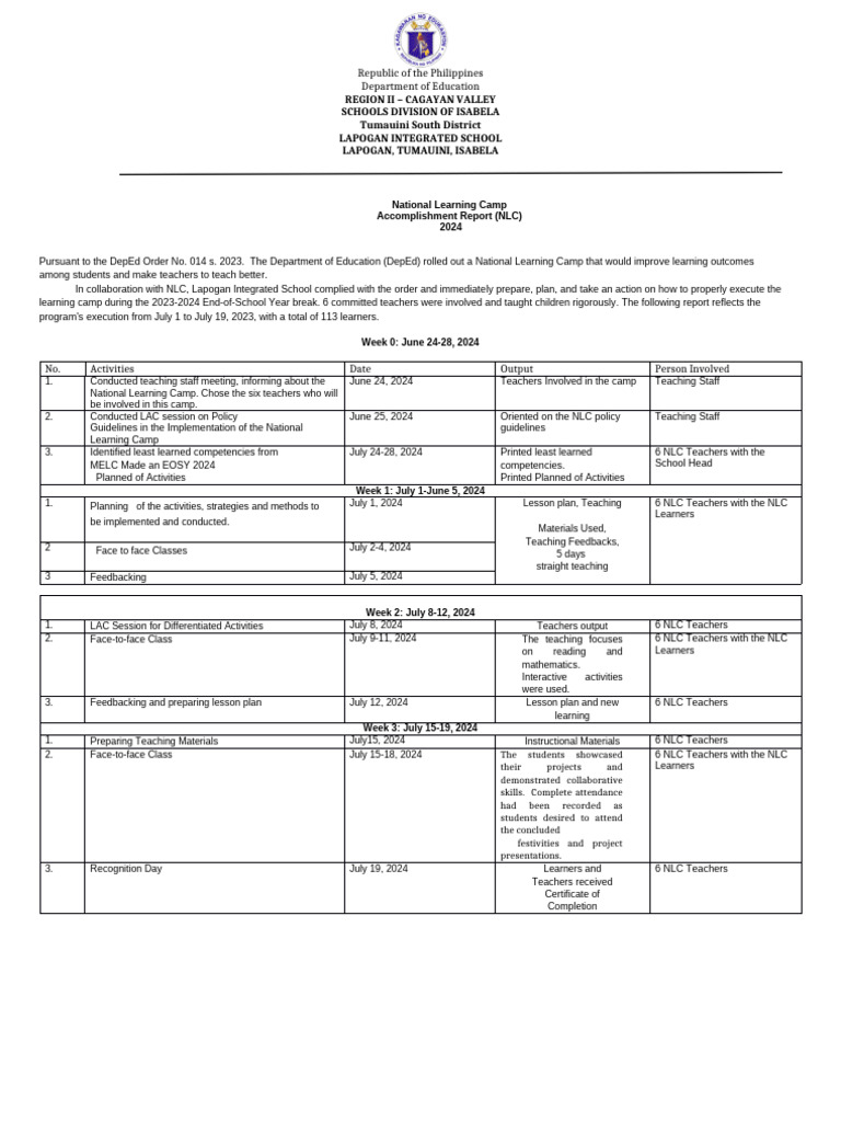 NLC Accomplishment Report | PDF