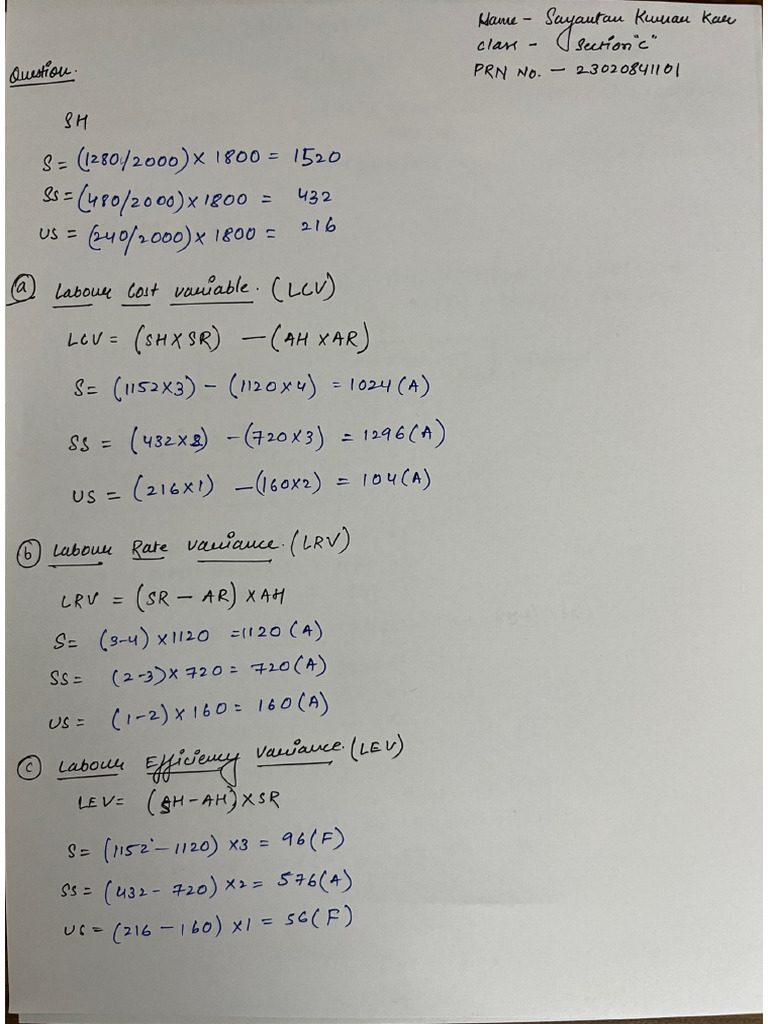 Sayantan Kumar Ca Assignment Pdf
