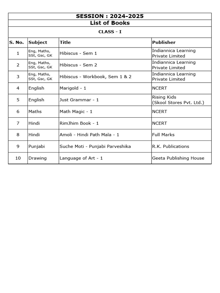 Book List 2024 25 | PDF