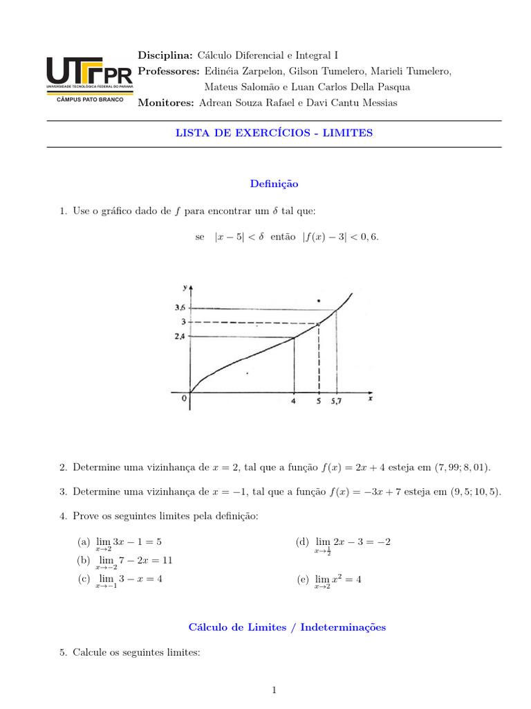 Lista Limites 2023 | PDF
