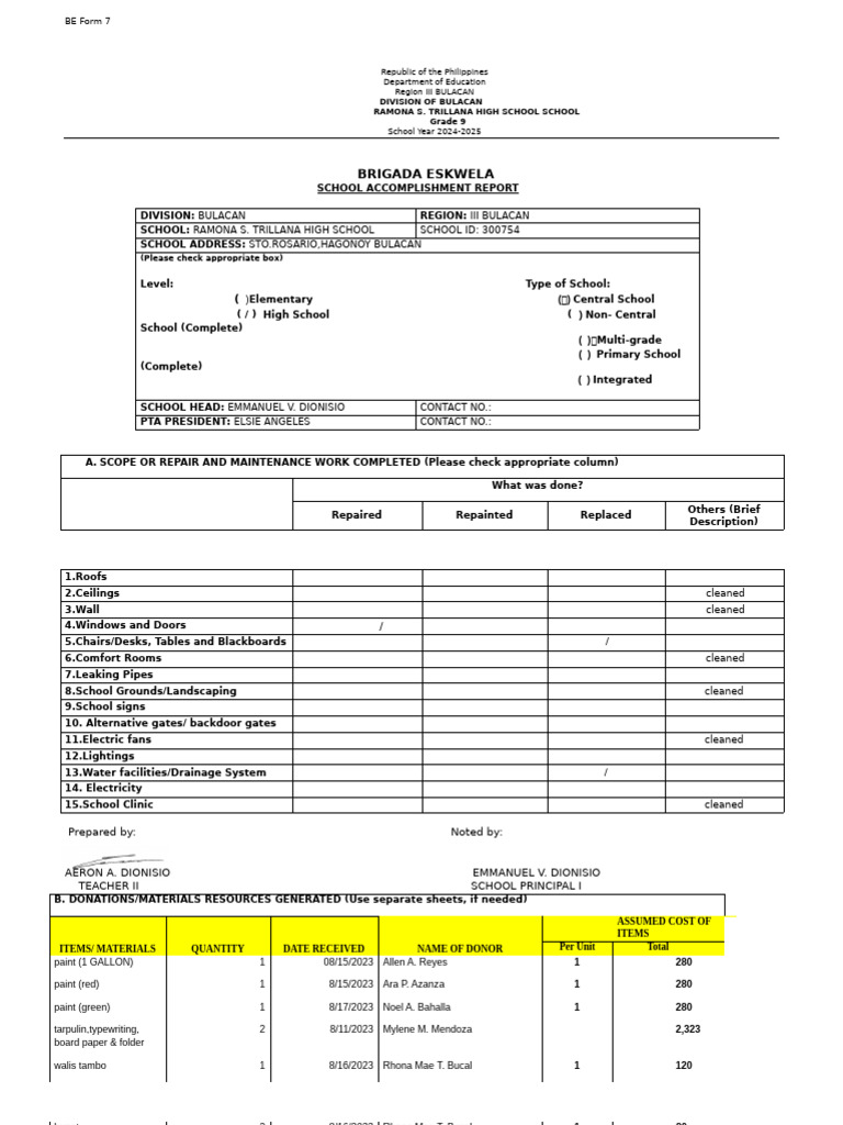 Grade 9 Be Form 7 School Accomplishment Report 2024 Pdf