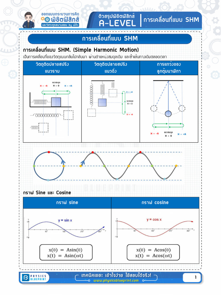 08.-ติวสรุปพิชิตฟิสิกส์-A-Level-บทที่-8-การเคลื่อนที่แบบ-SHM-1 | PDF