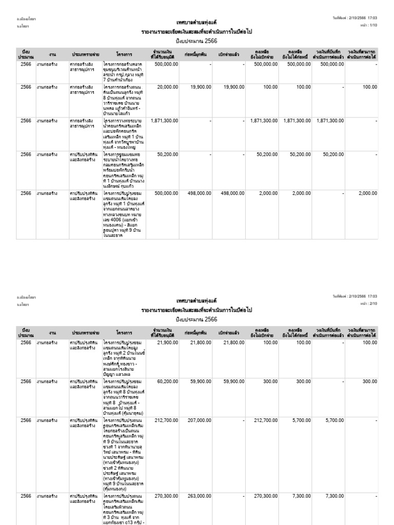 A AccruedSaving | PDF