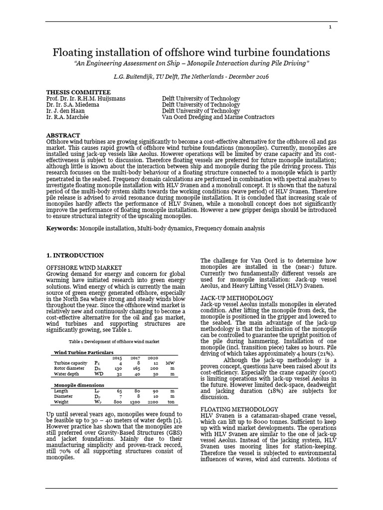 Paper - Buitendijk - Floating Monopile Installation | PDF