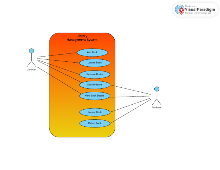Library Management System Pdf 