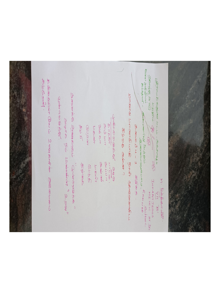 Nithika ? | PDF