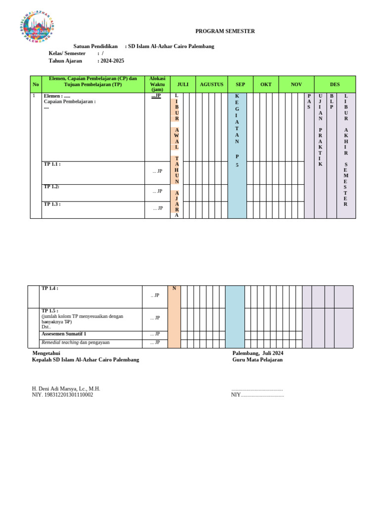 Program Semester | PDF