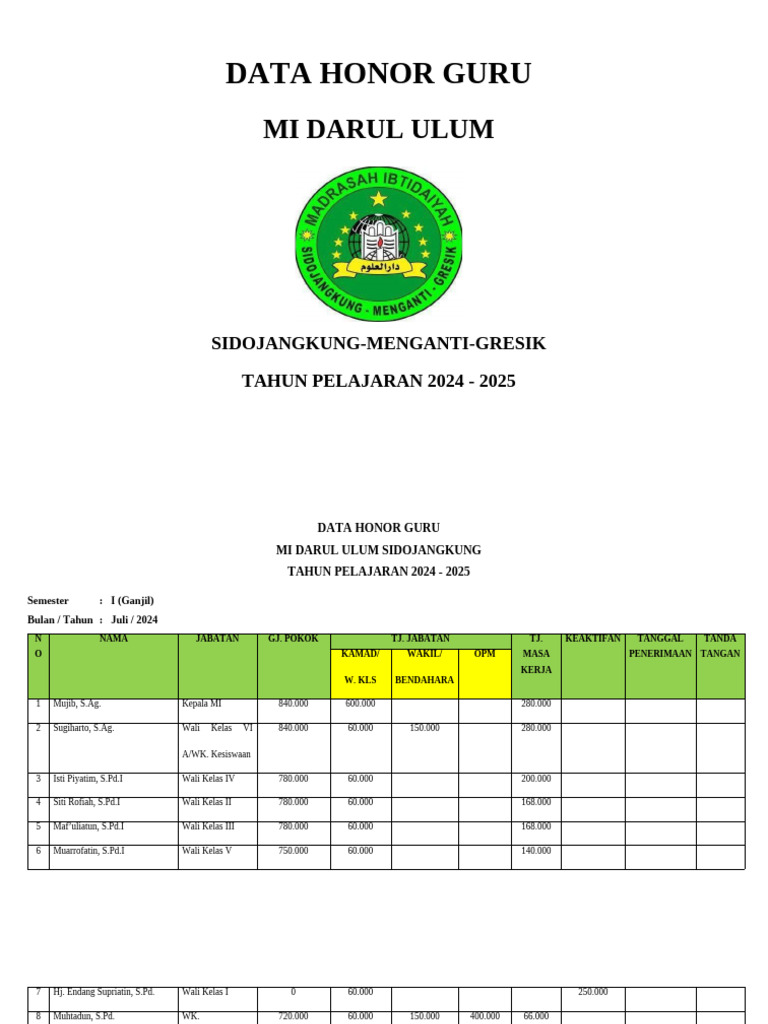 Data Honor Guru-1 | PDF