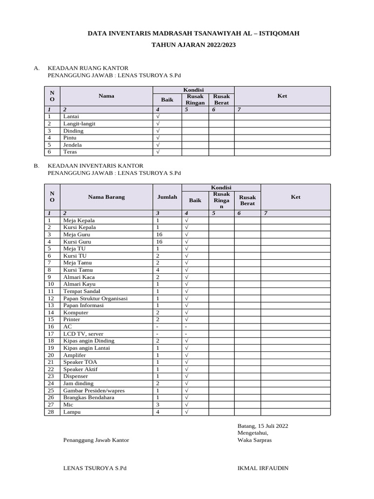 Data Inventaris Madrasah 2022 | PDF
