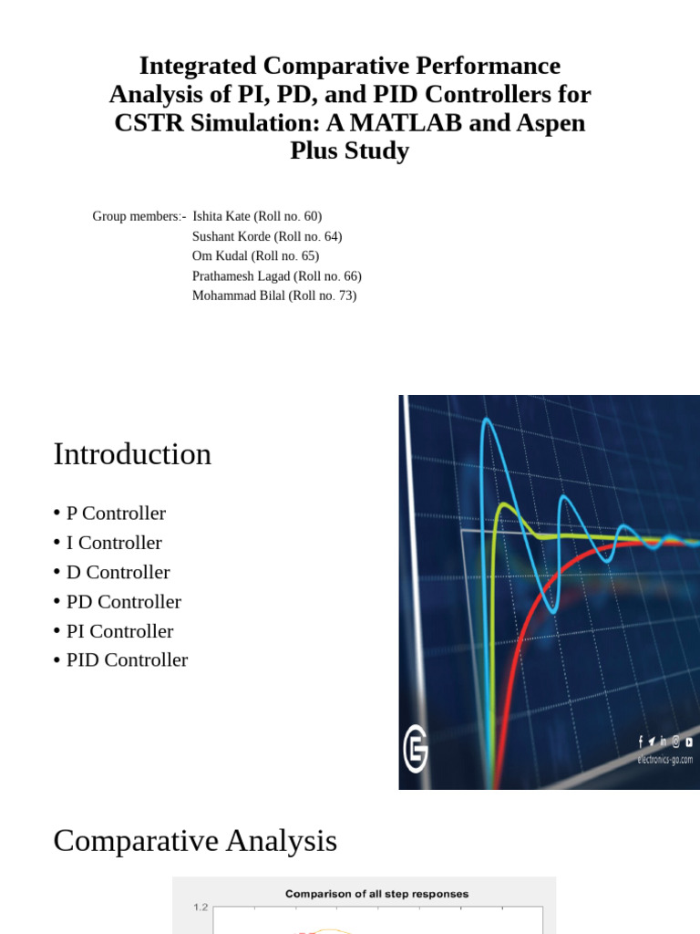 Integrated Comparative Performance Analysis of PI, PD, and PID ... Integrated Comparative Performance Analysis of PI, PD, and PID ...