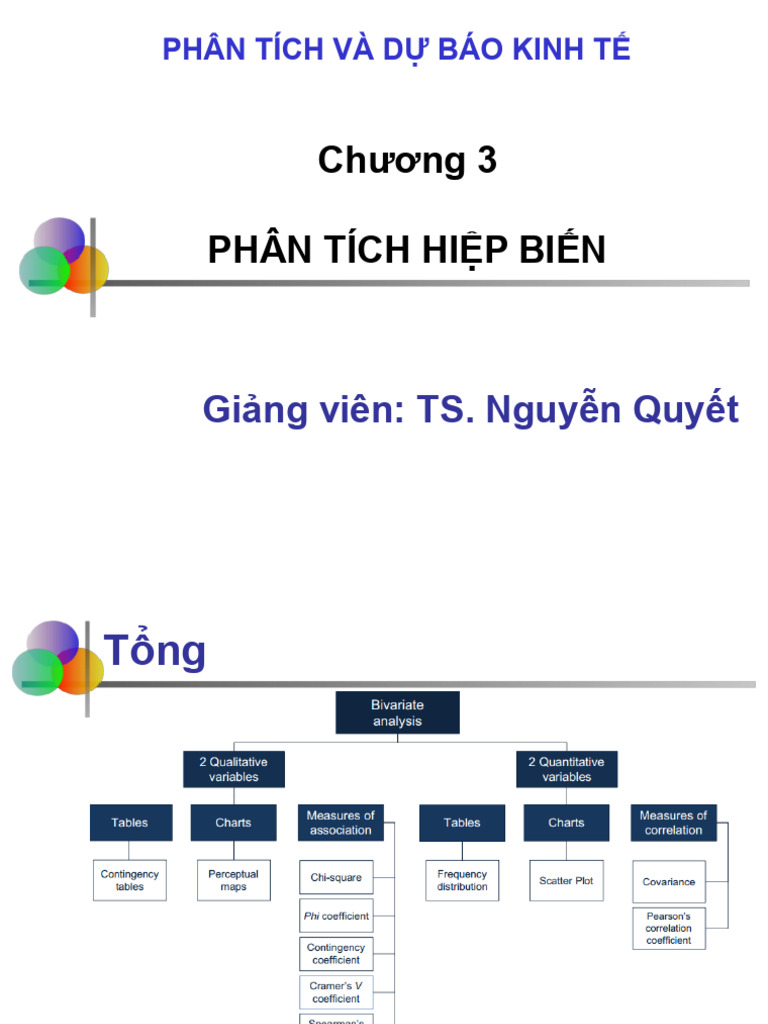 Chap03-Phan Tich Hiepp Bien | PDF
