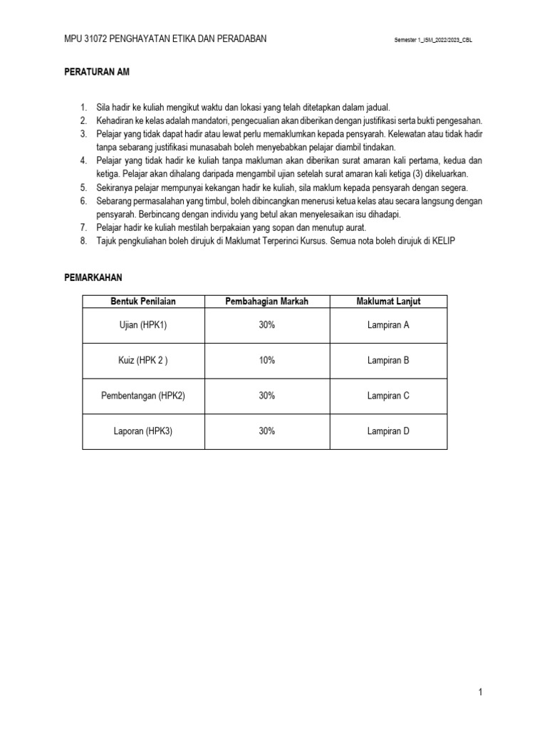 Ringkasan Silibus Dan Penilaian PEP 31072 - 2022 - 2023 | PDF