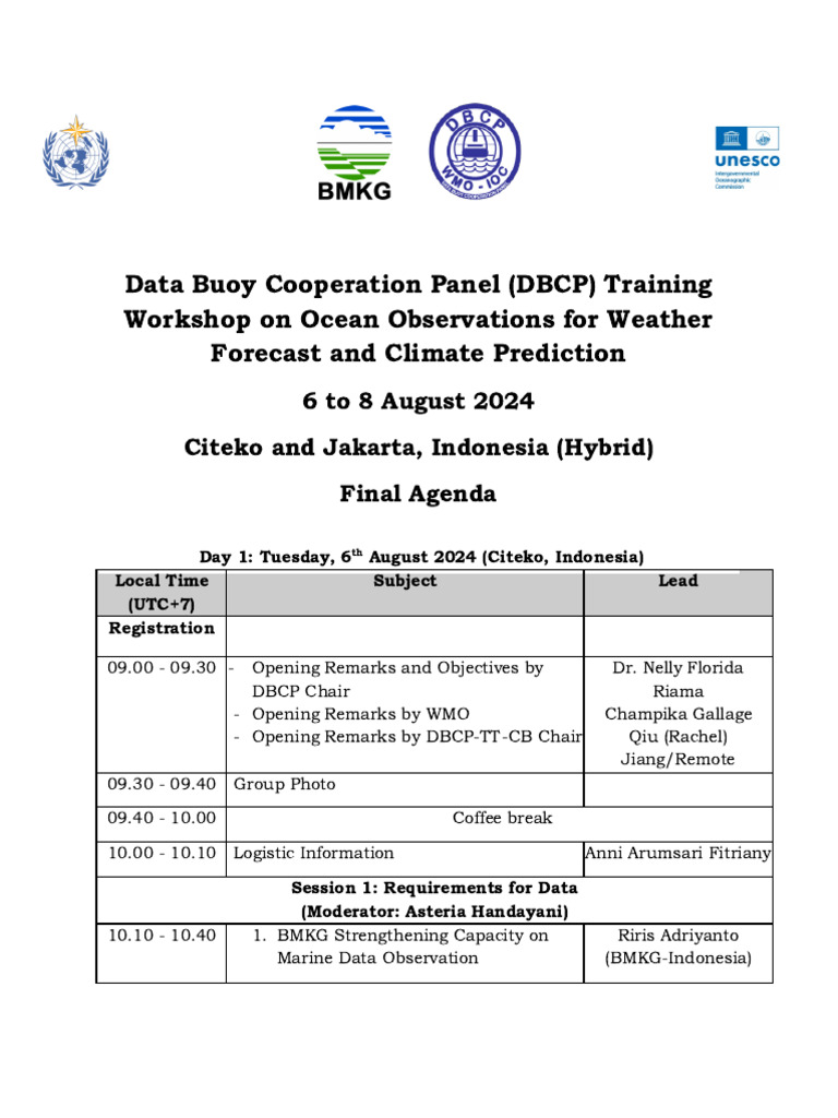 Final Agenda DBCP Workshop 2024 05082024 | PDF | Tropical Cyclones | Science & Mathematics