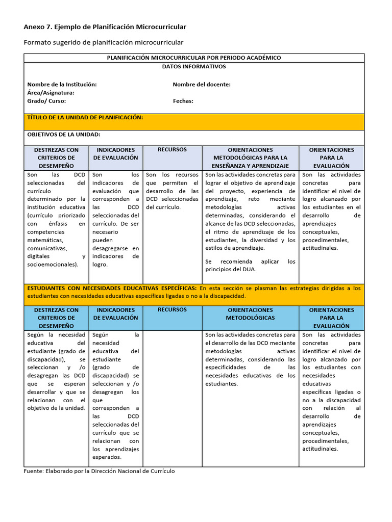 Ejemplo de Planificación Microcurricular Anexo 7 | PDF