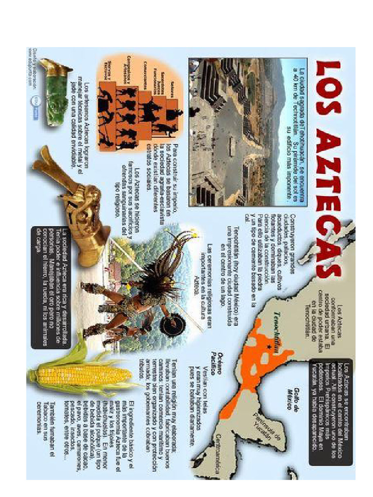 El Imperio Azteca | PDF