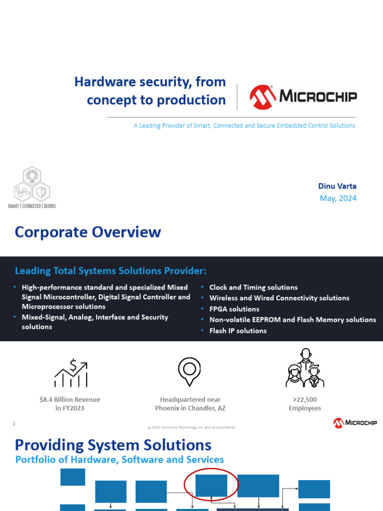 4 Microchip Security | PDF | Computer Security | Security