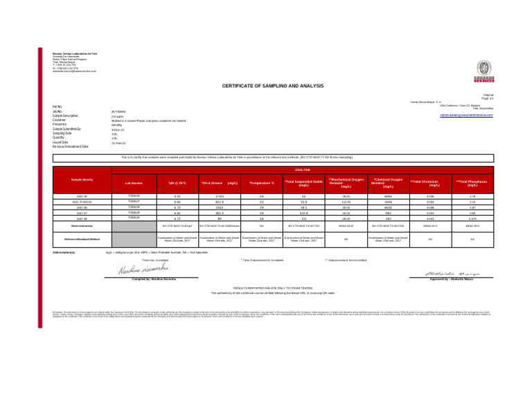 Coa Oil & Water Bvt00850 | PDF