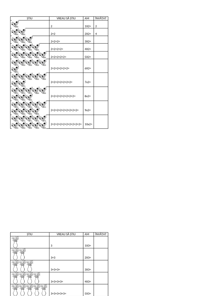 Inmultirea Cu 3 | PDF