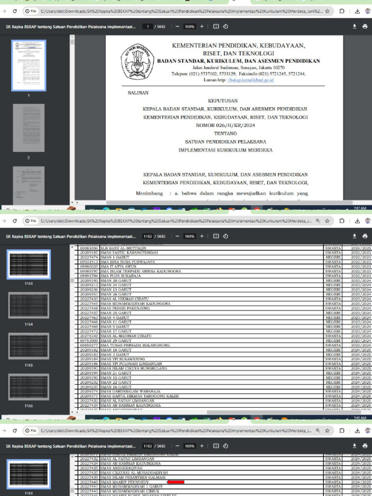 SK Penetapan Satuan Pendidikan Pelaksana IKM Tahun Ajaran 2024 2025 | PDF