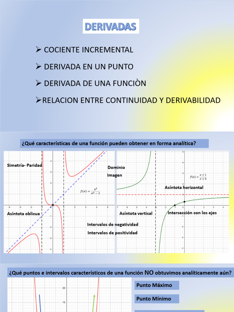 Derivada Definicion | PDF