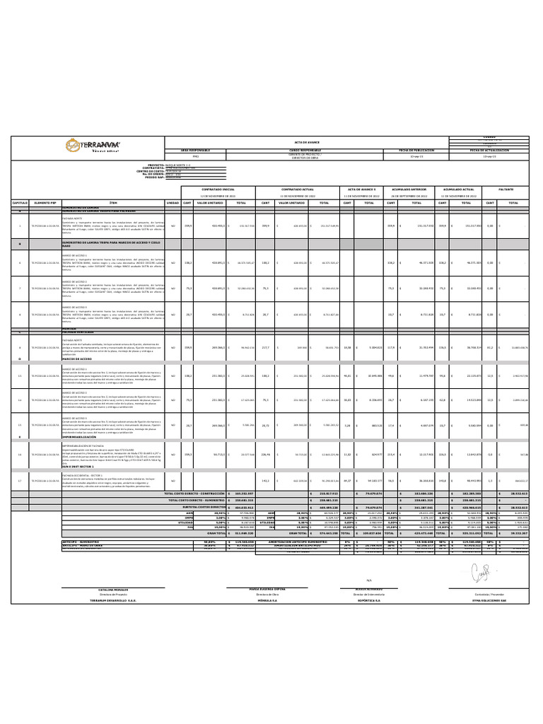 Corte de Obra 005 Trespa | PDF