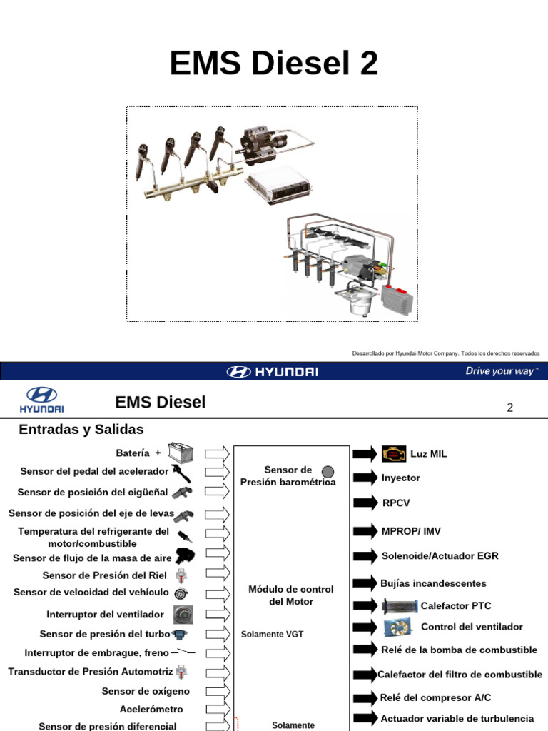 EMS Diesel 2 - Spanish | PDF