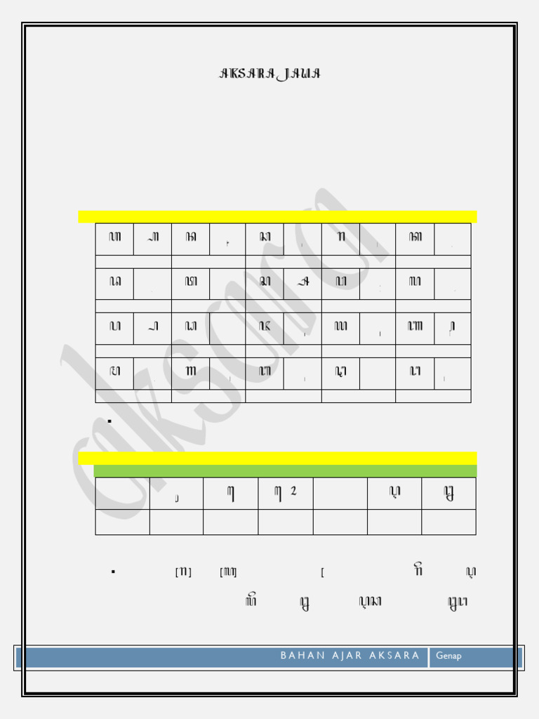 Materi Aksara Jawa Kelas X | PDF