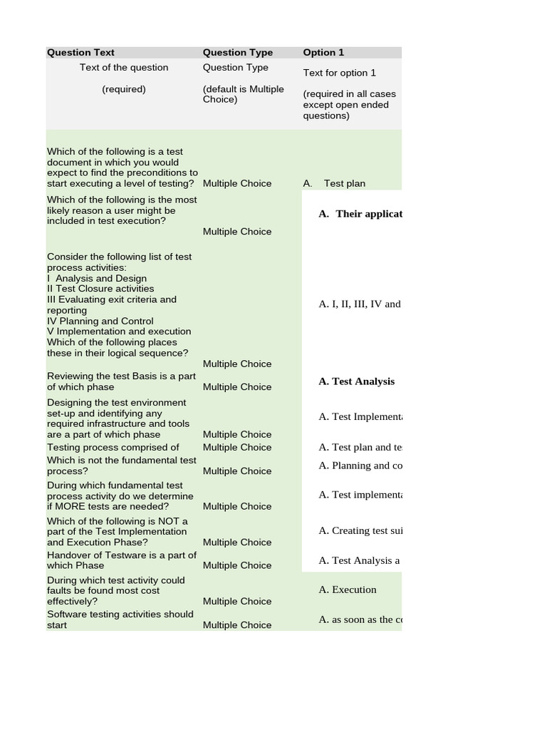 Upload Testprocess 1 Pdf