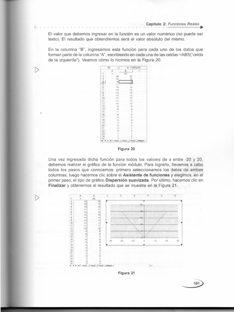 Aprendiendo 5014 | PDF