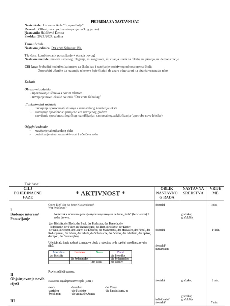 Priprema Za Nastavni Sat | PDF