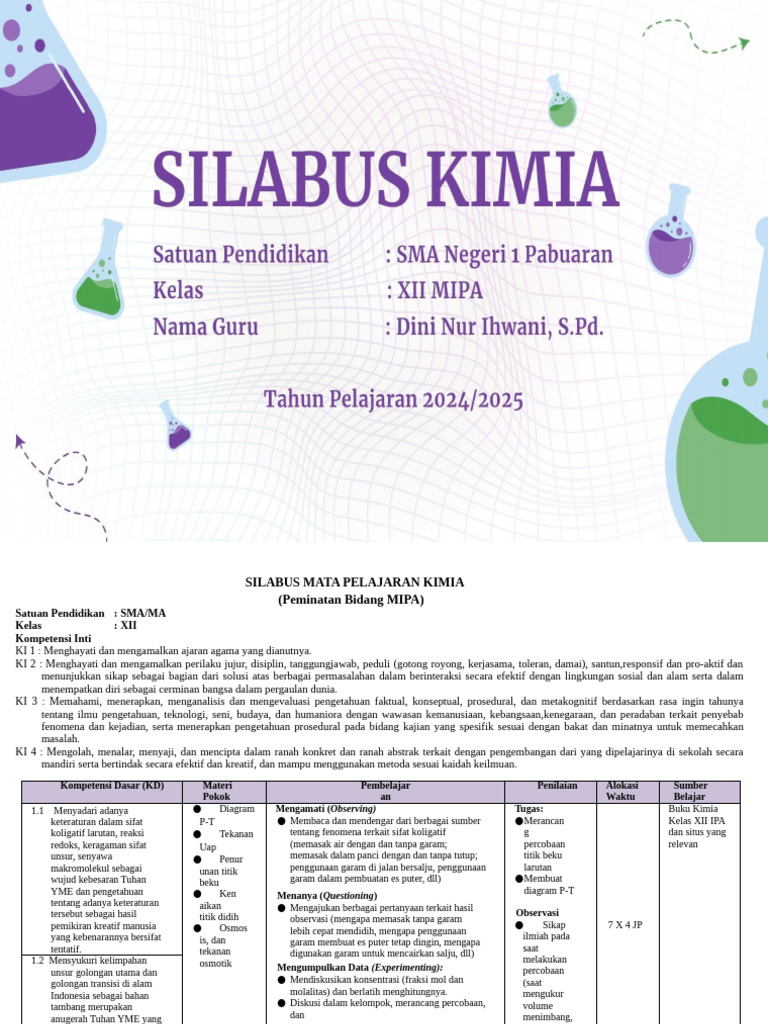 SILABUS KIMIA XII FIX 2023-2024 (Repaired) | PDF