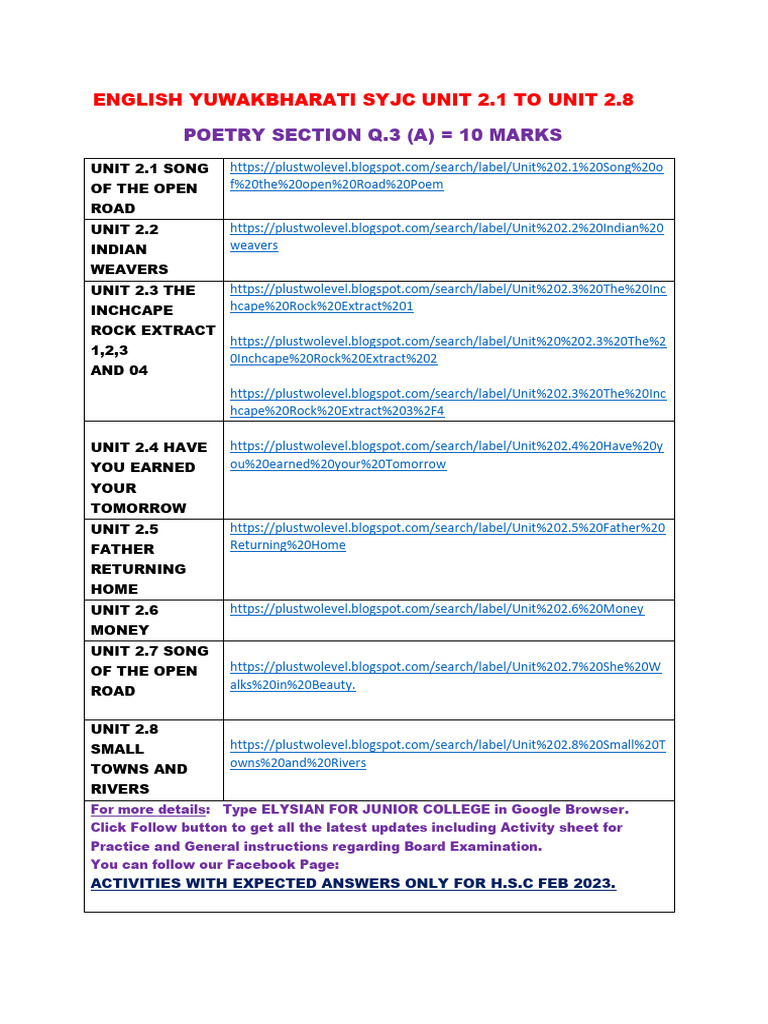 Poetry Smart PDF | PDF | Home & Garden