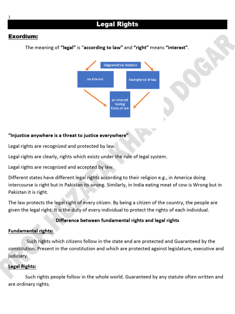 Legal Rights | PDF
