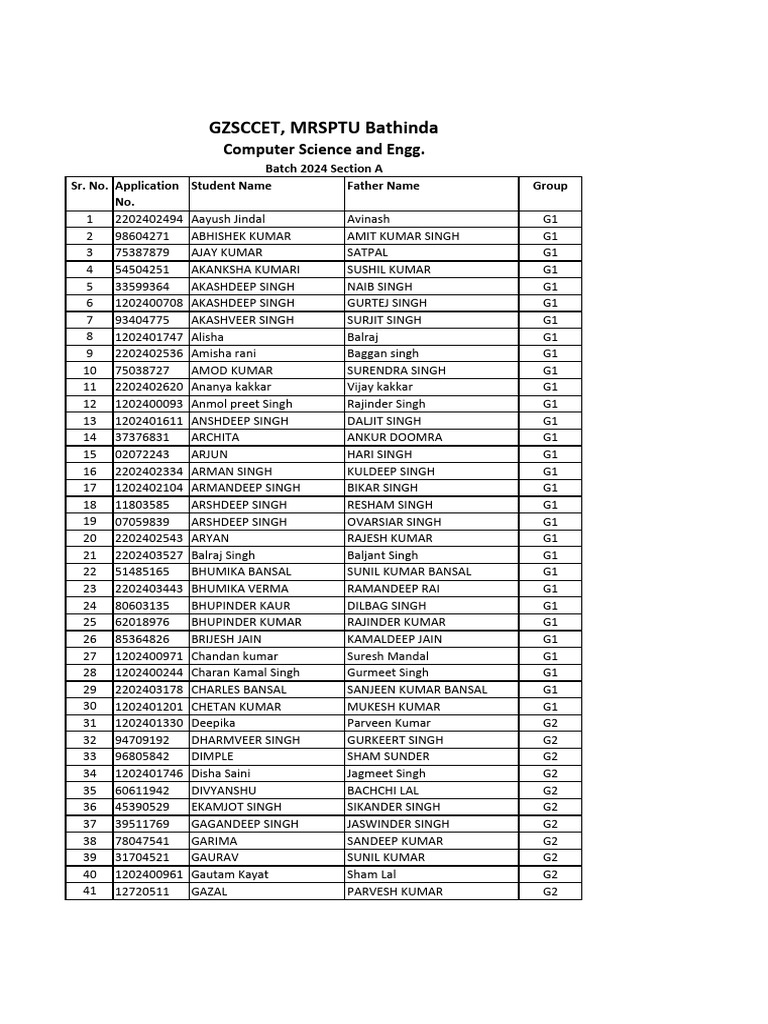cse 2024 batch section A( G1 and G2 group) | PDF