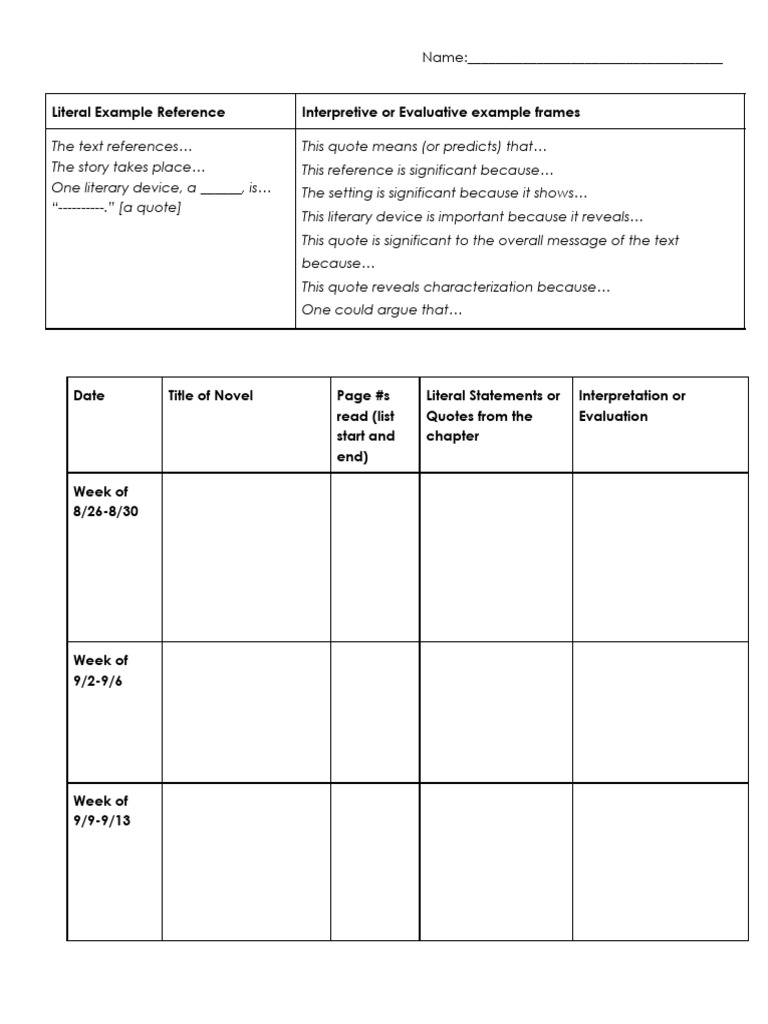 SSR Log and Analyze Sheet | PDF