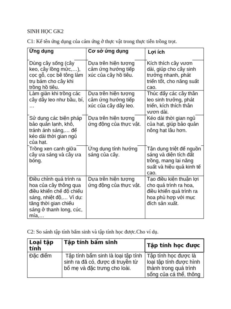 Sinh Học Gk2 | PDF