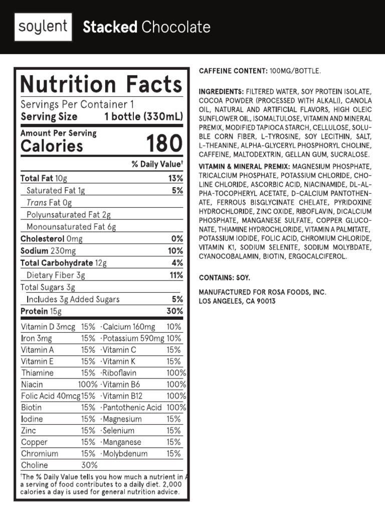 PDP Nutrition Facts Panel Stacked | PDF