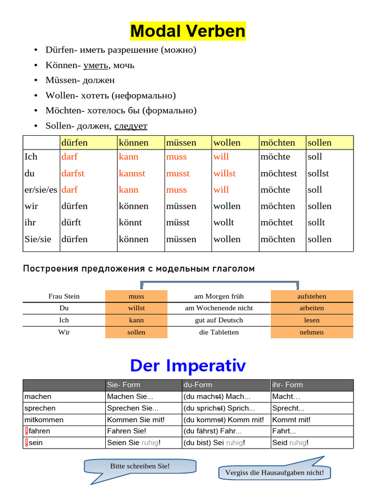 Imperativ Verben Liste Pdf