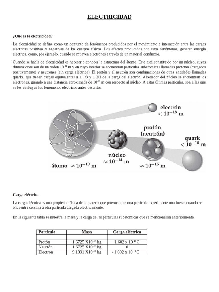 Tema 4 - 2P - Ley de Coulomb | PDF | Electricidad | Electrón